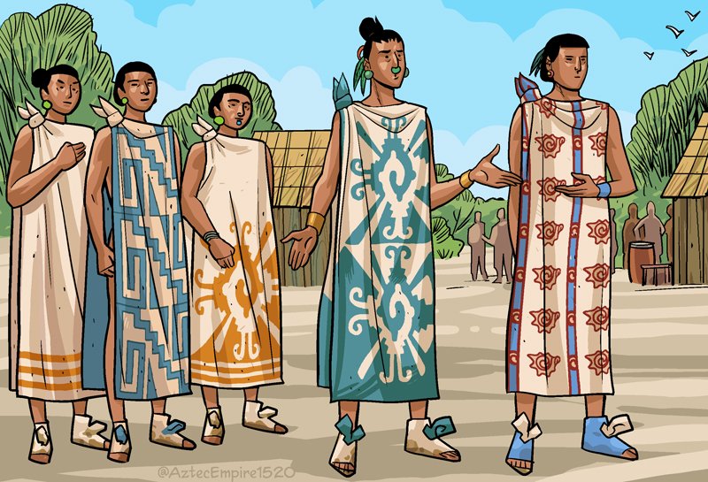 Aztec Clothing