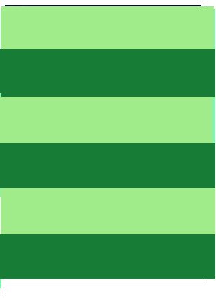 Blues Clues Striped Crayons