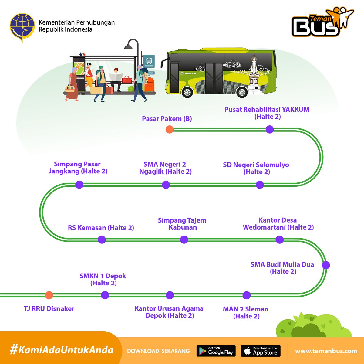 Teman Bus @teman_bus Timeline, The Visualized Twitter (Analytics)