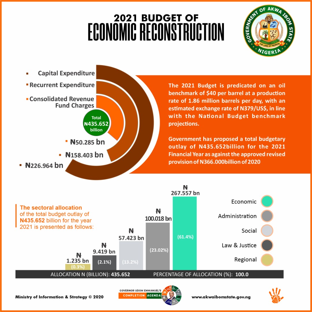 Obongekere Obk (@Obongekere_Obk) | Twitter