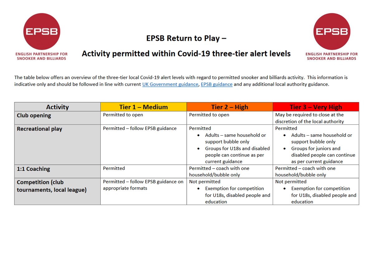 From Amateur to Professional – The EPSB’s Big-Time Nine | EPSB