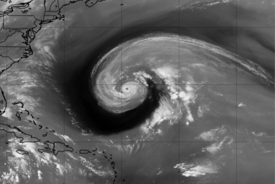Golden Ratio In Hurricanes