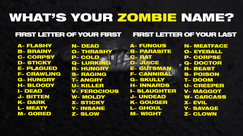Zombie Killer Names
