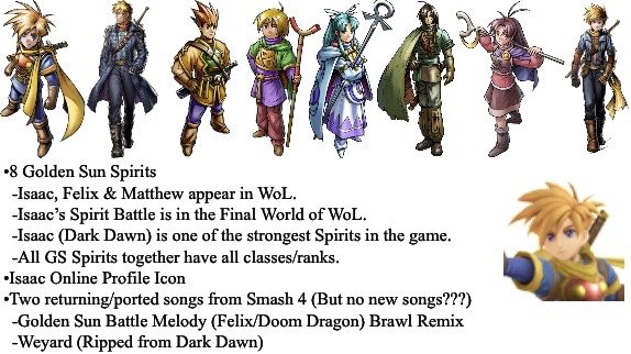 Isaac Golden Sun Brawl