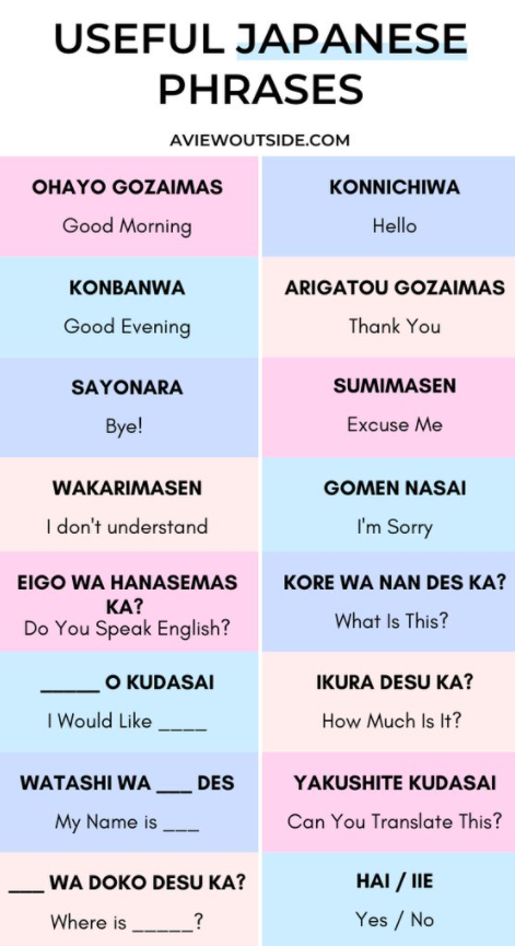Japanese Sayings In English