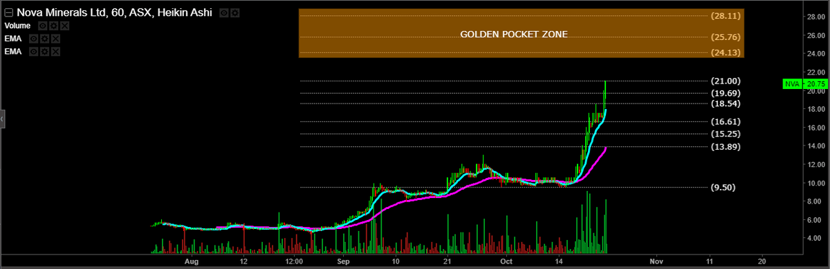 nicholas panagopoulos (@nicholaspana) | Twitter