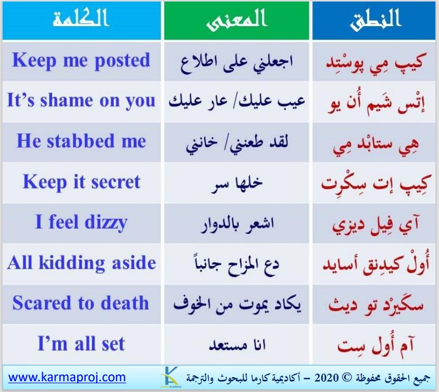تعلم الإنجليزية معنـا 🎓 On Twitter الكتاب اصبح معه 7 ملحقات بدلاً
