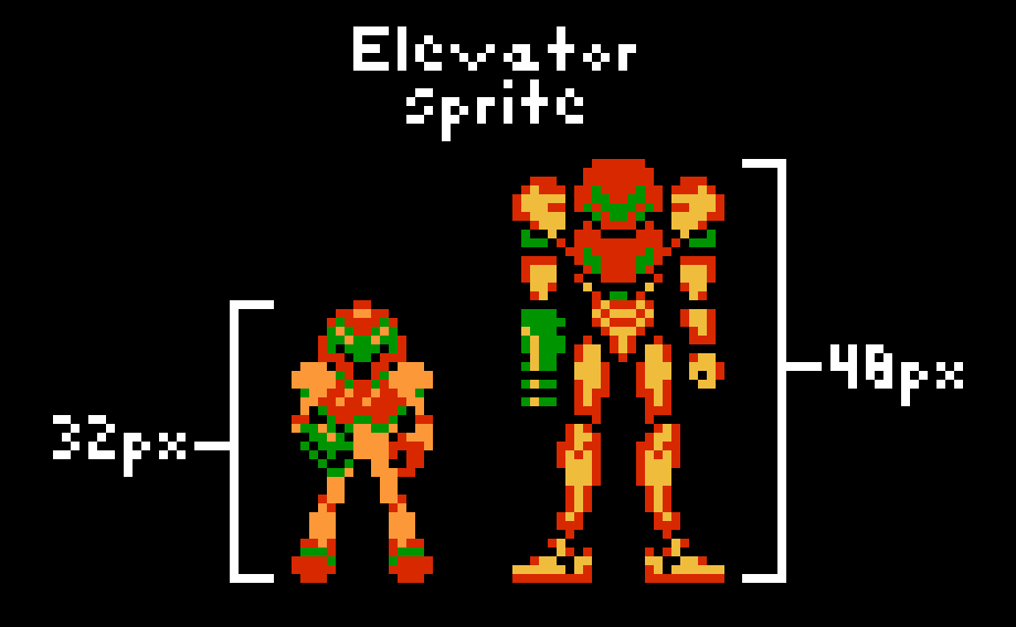 Samus Sprite Nes