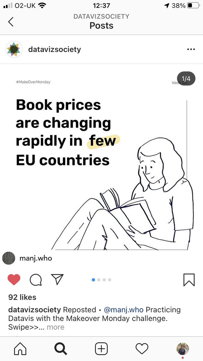 Manjusha Muthiah (@manj_who) | Twitter