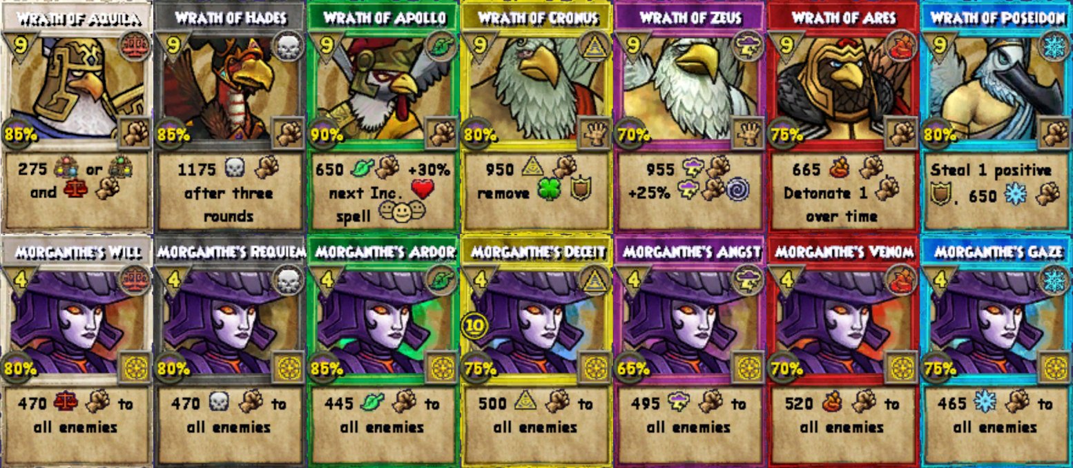 Myth Wizard101 Spells