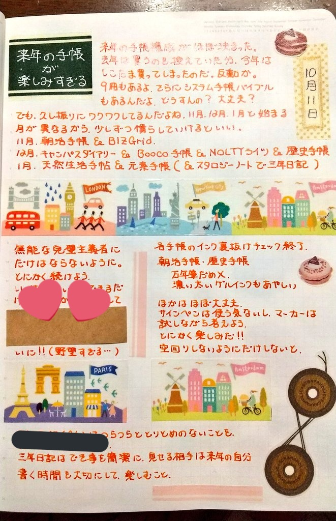 Twitter 手帳会議 - GunnerT3Lu