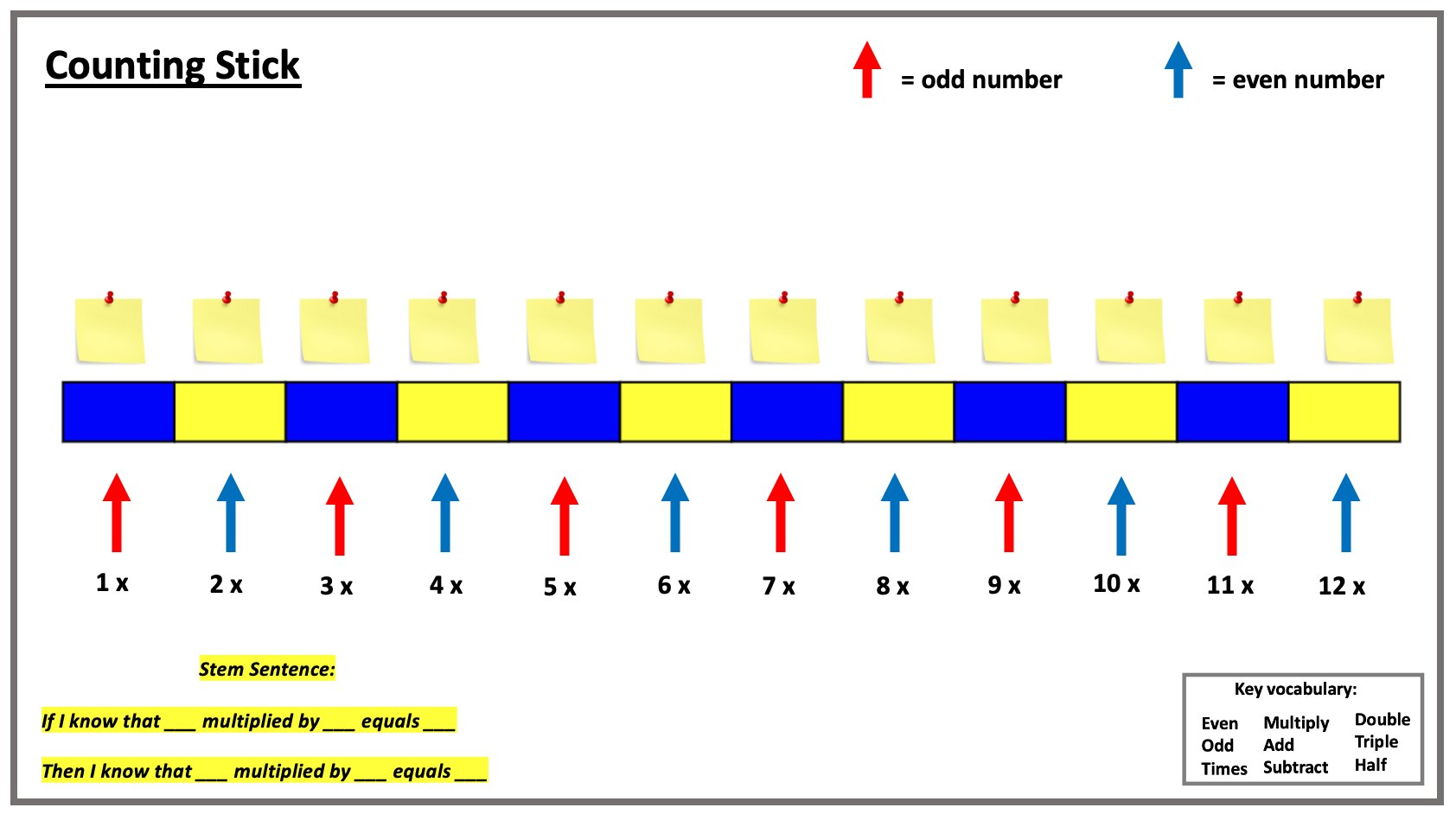 David Keyte on Twitter: "I have made several editable variations of the ...
