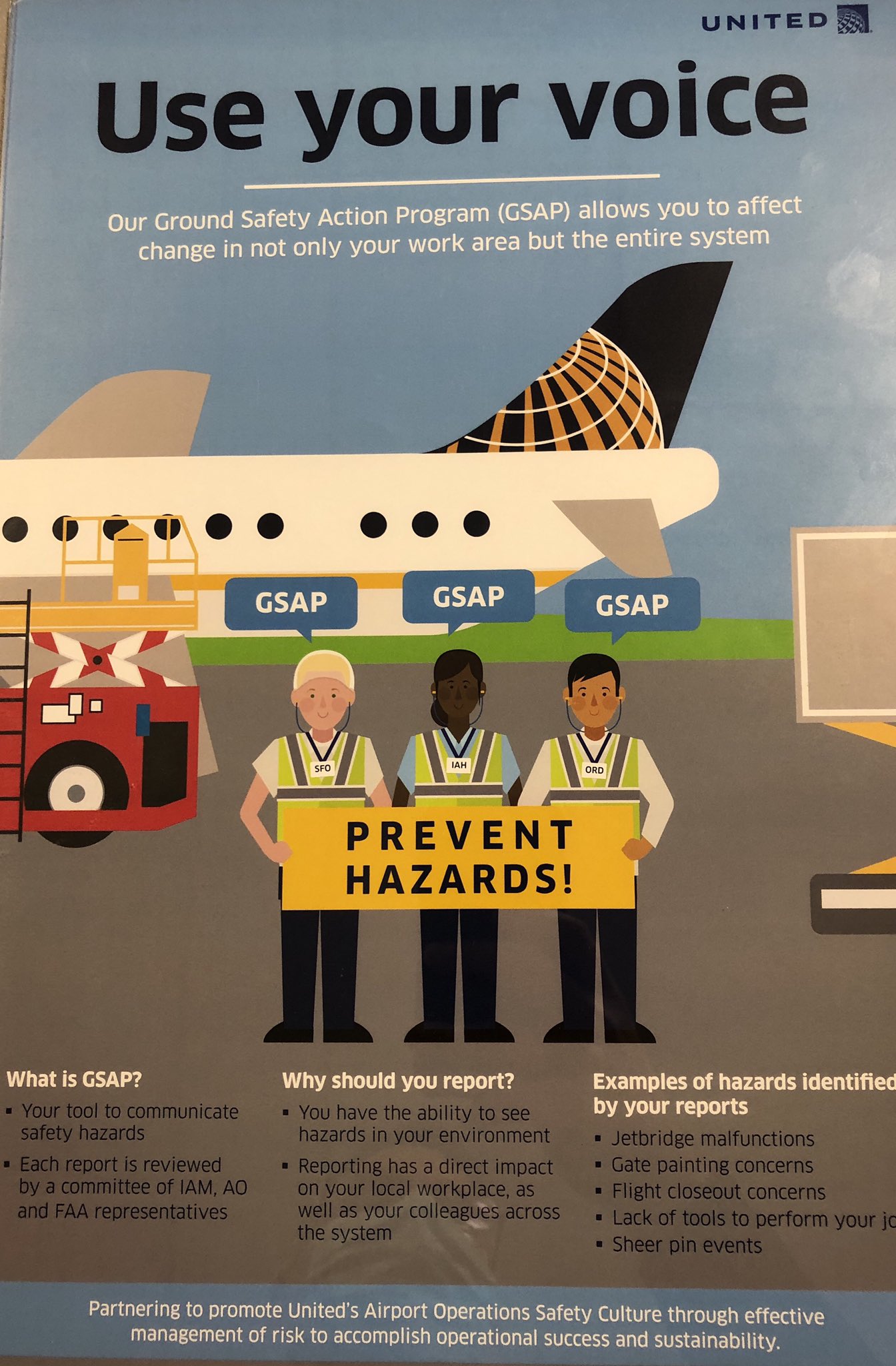 Airport Safety Posters