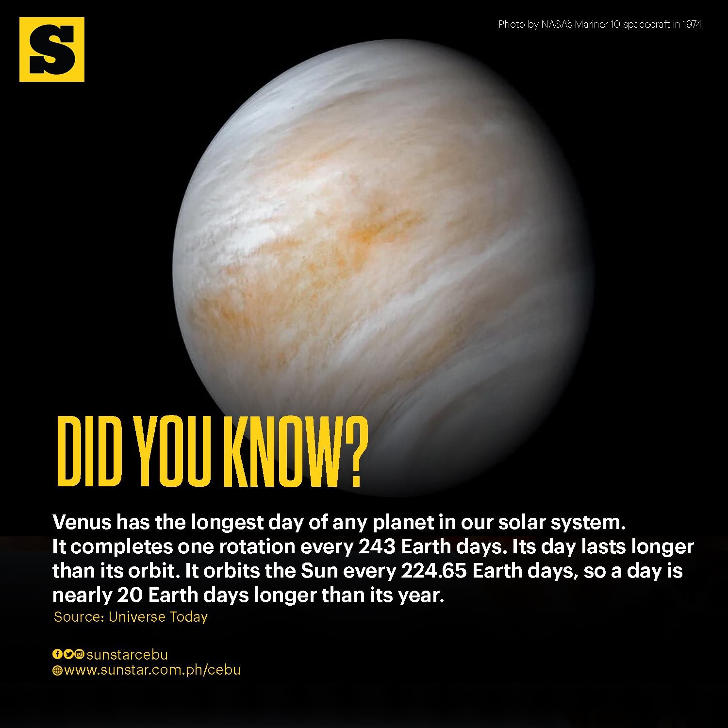 Our Solar System No Lon