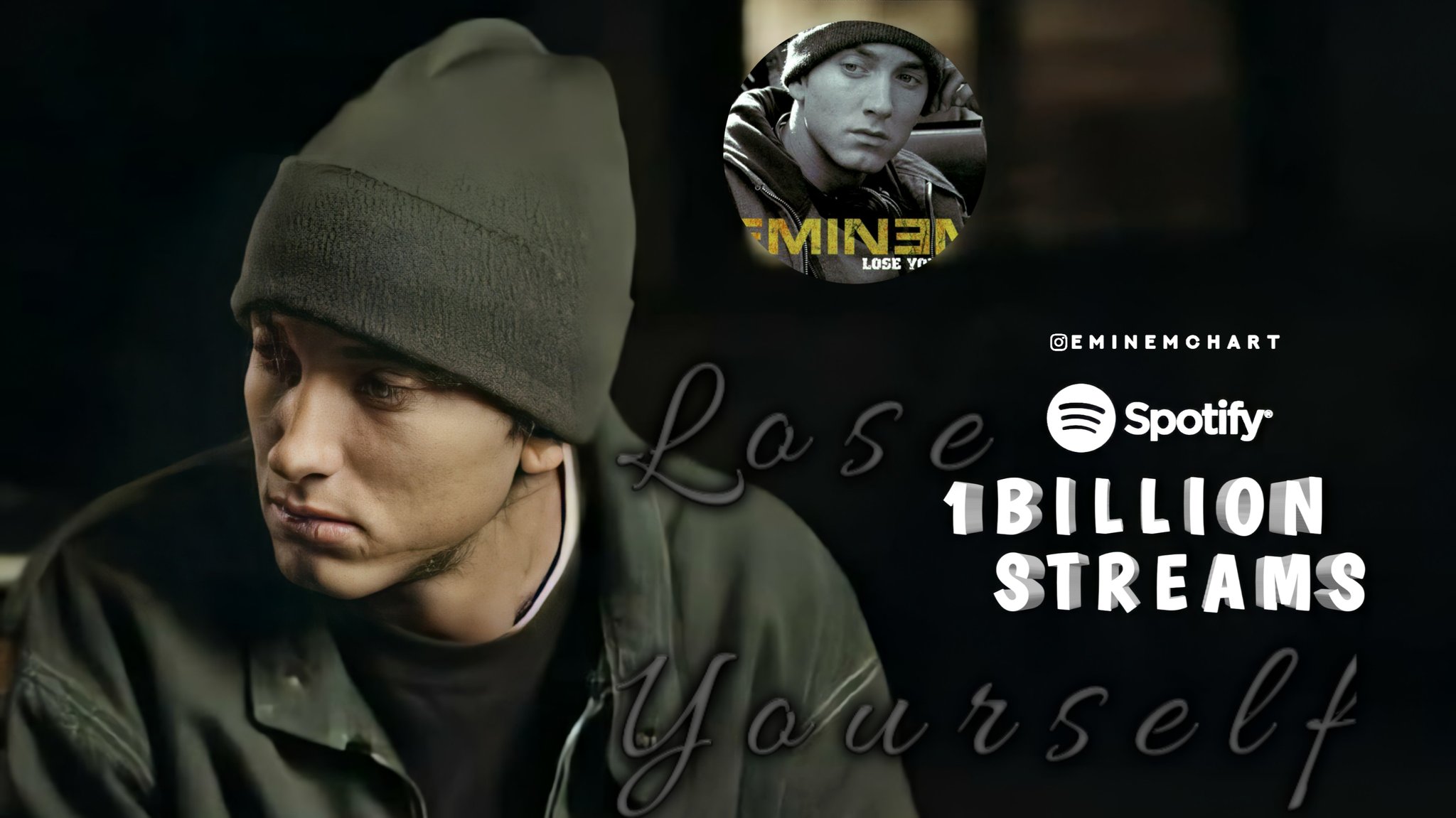 Lose Yourself Eminem Chart