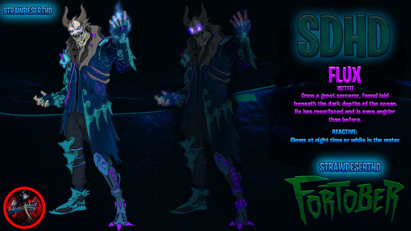 Concept Outfits by StrawDesertHD / Twitter