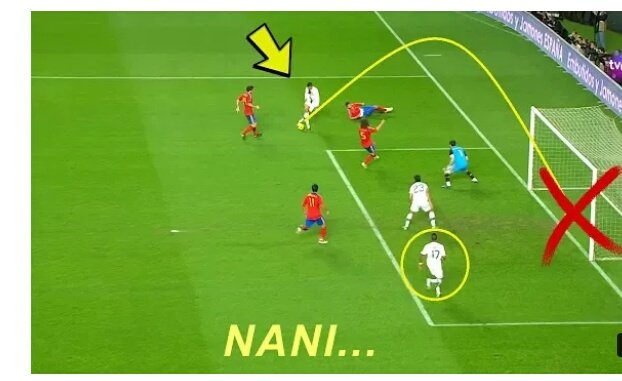 Nani And Ronaldo Goal