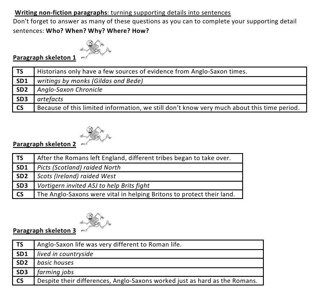 Sophie Bartlett on Twitter: "We’ve been writing paragraphs over the ...