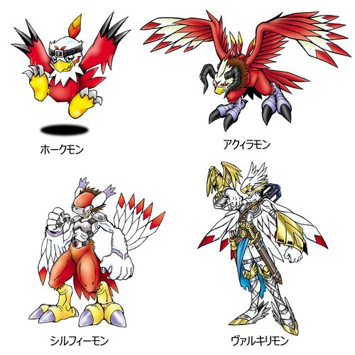 Digimon Hawkmon Evolution