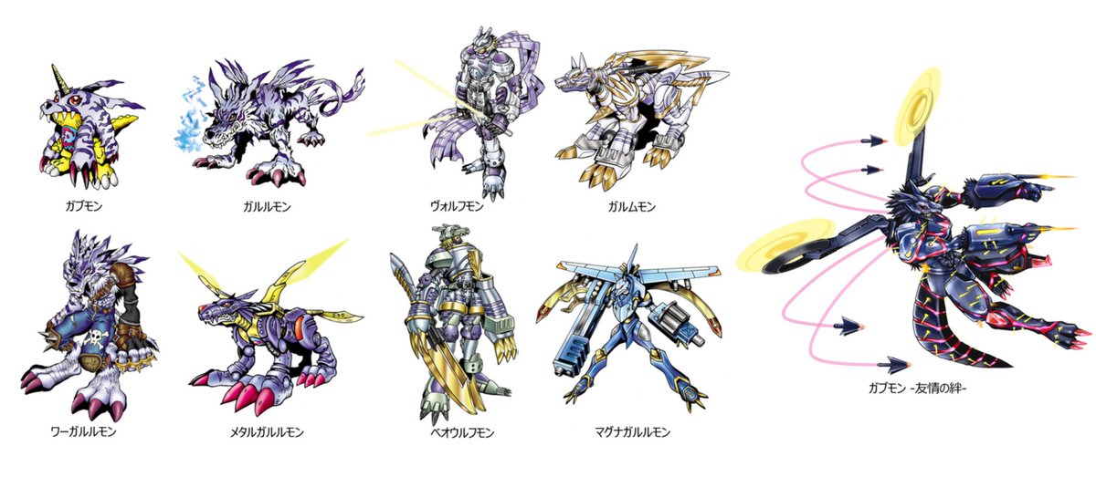 Digimon Evolution Chart Gabumon