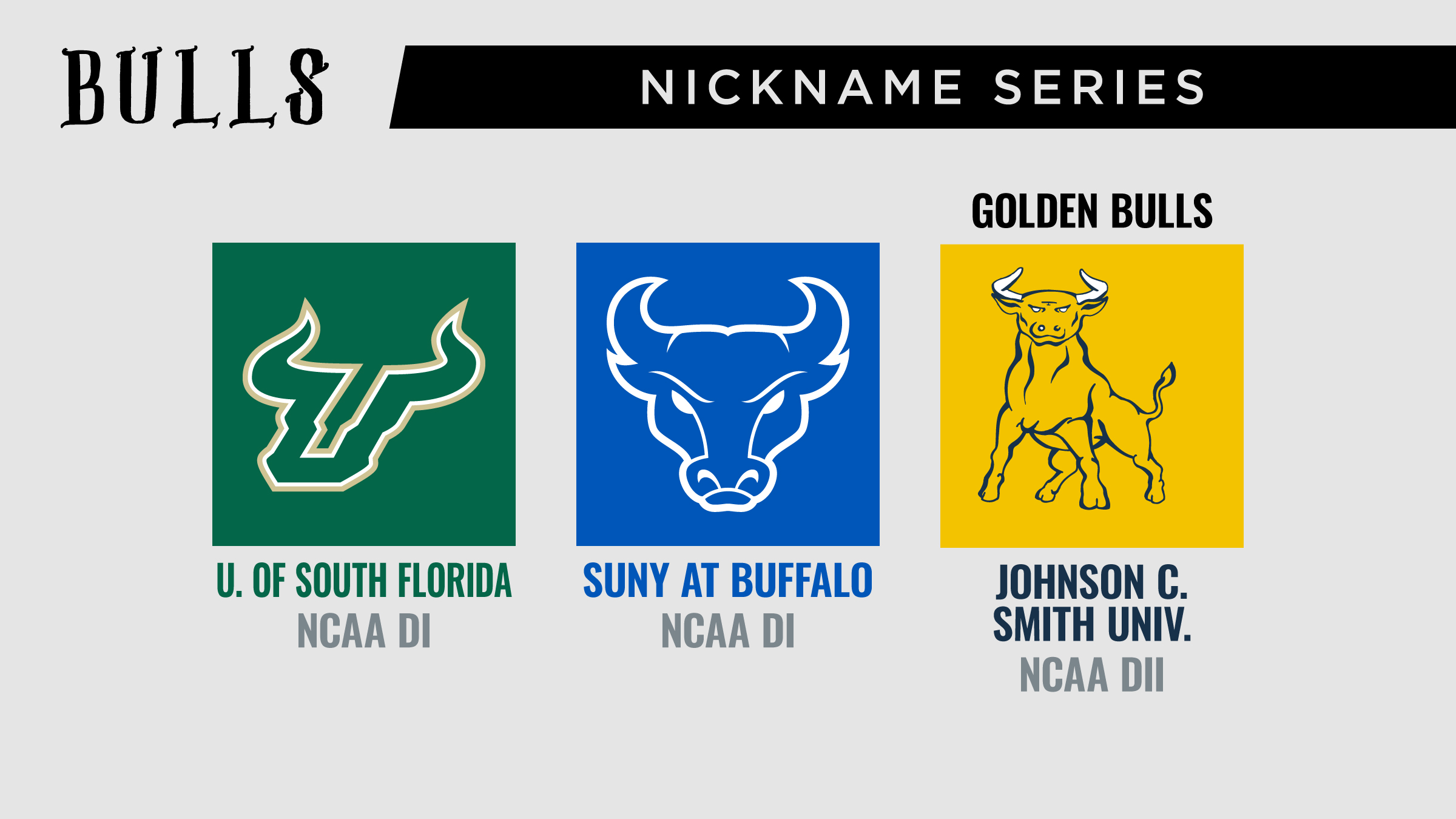 College Sports Logos on Twitter: "American bison are also known as #buffaloes and these logos ...