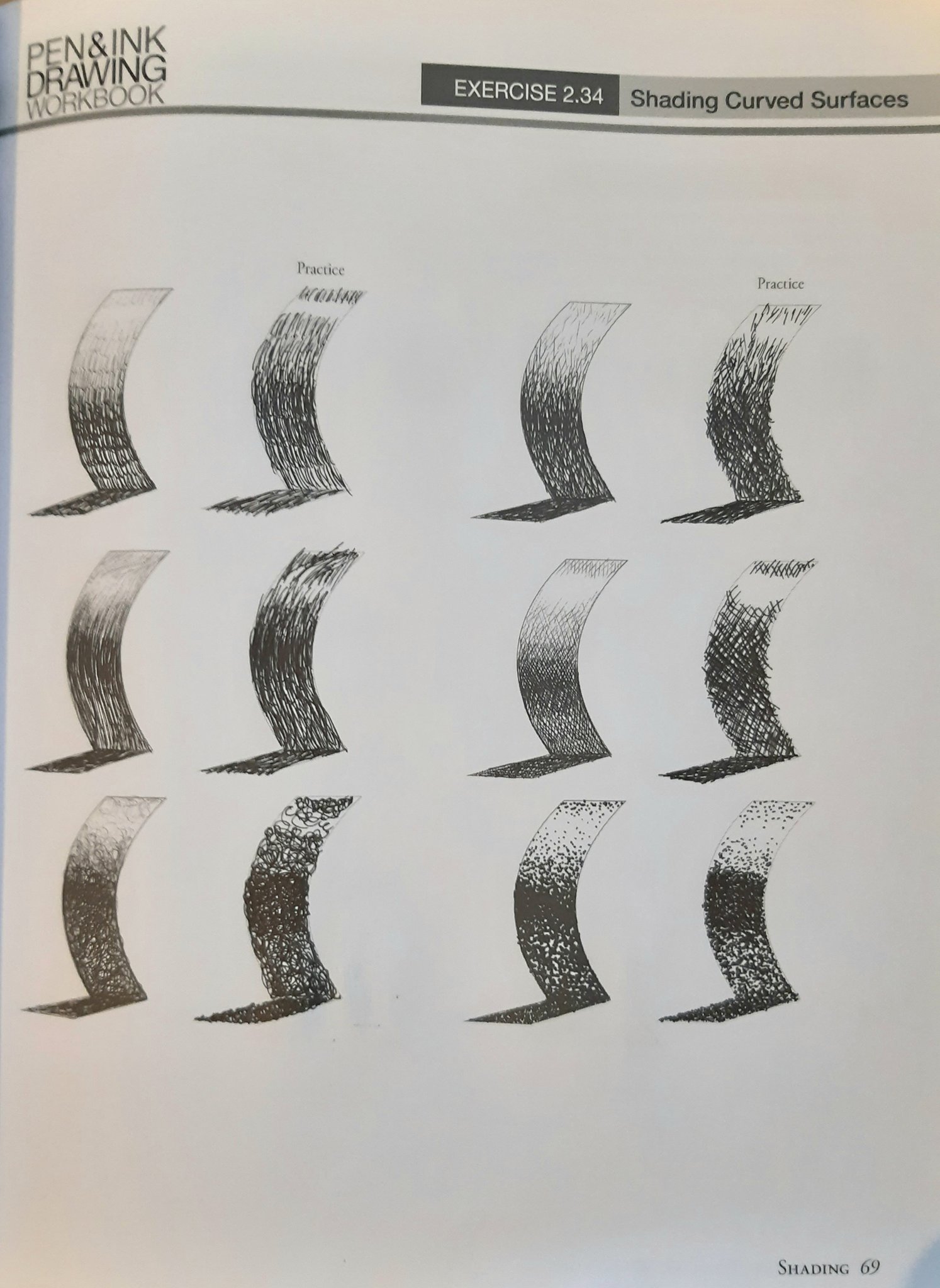 Pen And Ink Shading Techniques
