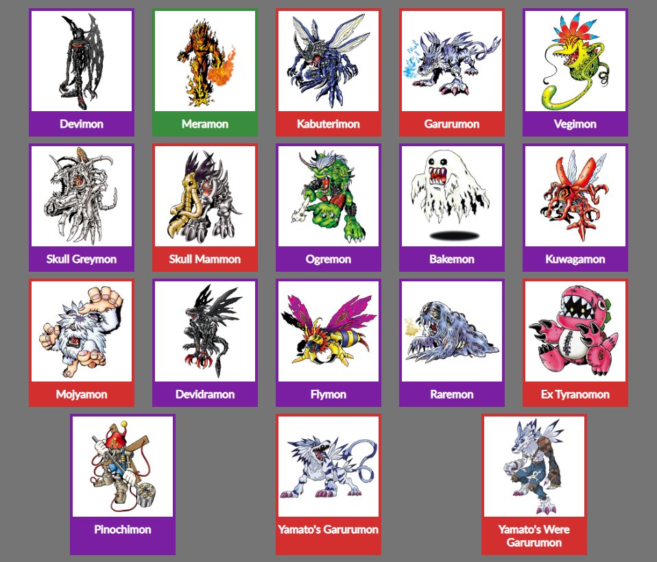 Meramon Evolution Chart