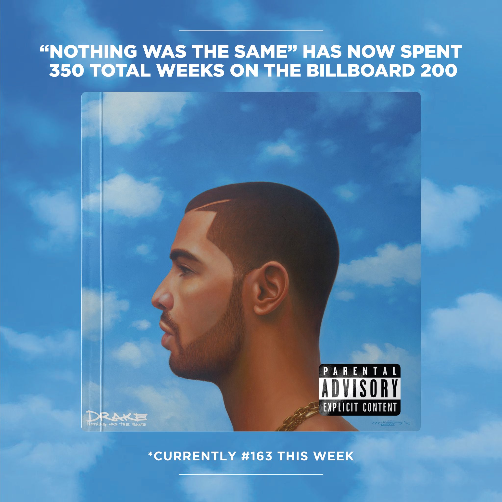 Nothing Was The Same Album Cover Explicit