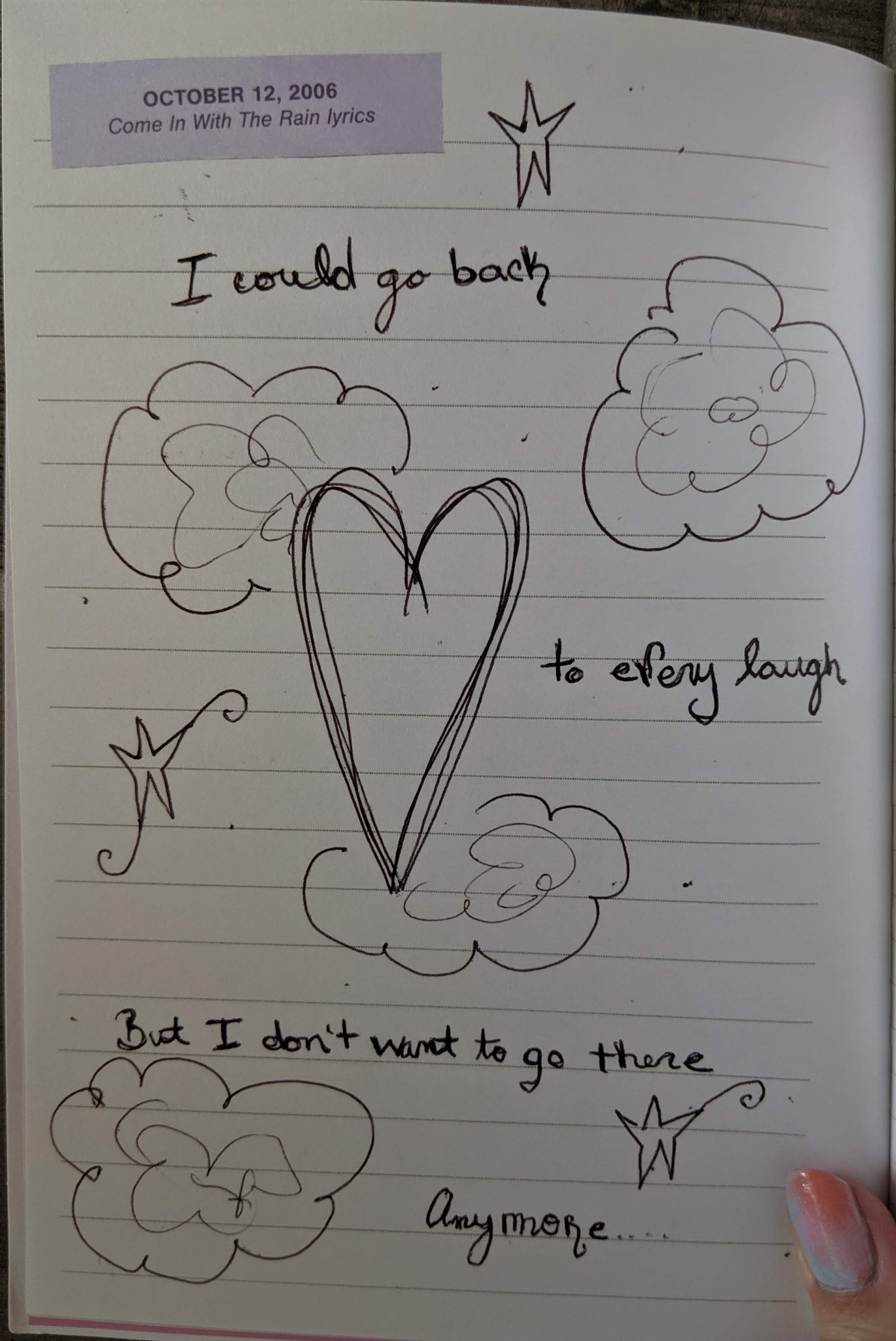 Taylor Swift Lyrics Drawing