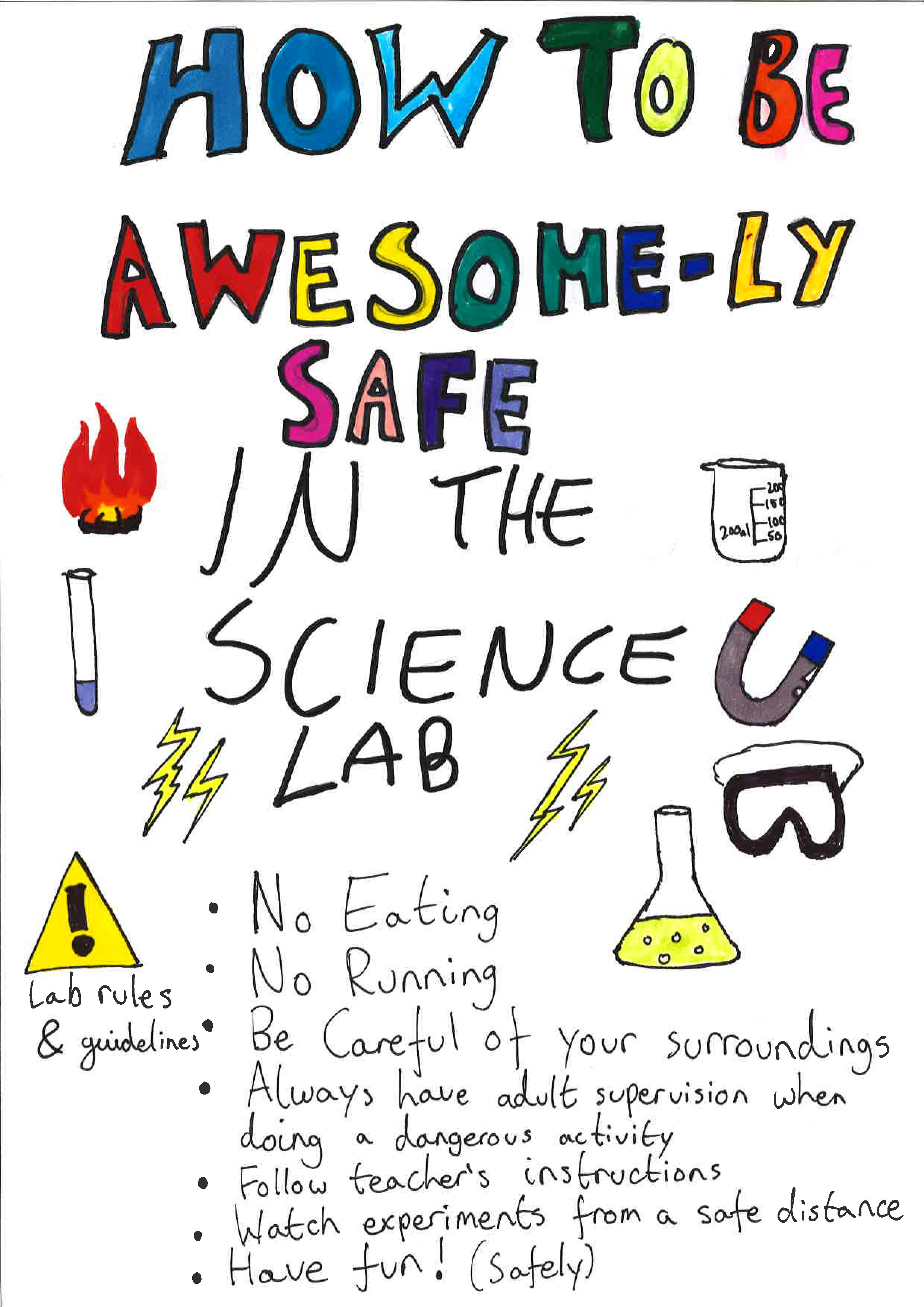 Science Lab Safety Rules Poster Science Lab Safety Rules Poster