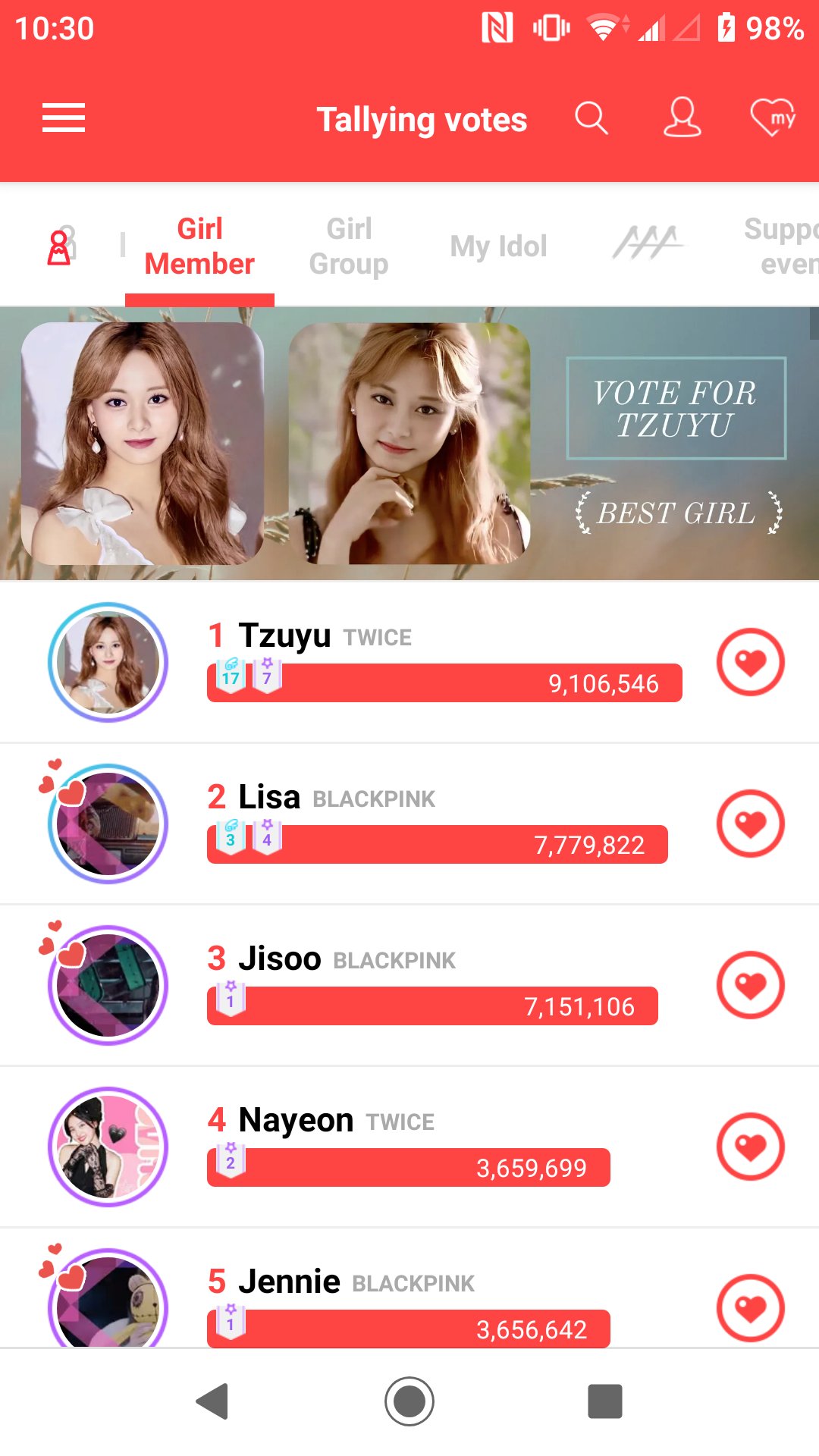 TWICE GLOBAL on Twitter: "[CHOEAEDOL VOTING] Here are the links to today's posts! Please vote on ...