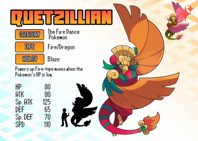 Sydney (@SydneySage14) さんのイラスト・マンガ作品まとめ (14 件) - Twoucan