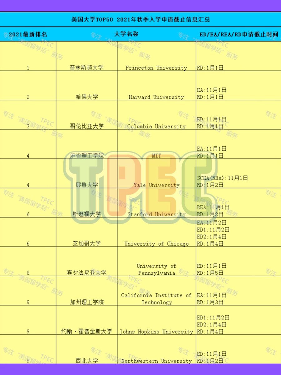 TPEC (@TPEC20) | Twitter