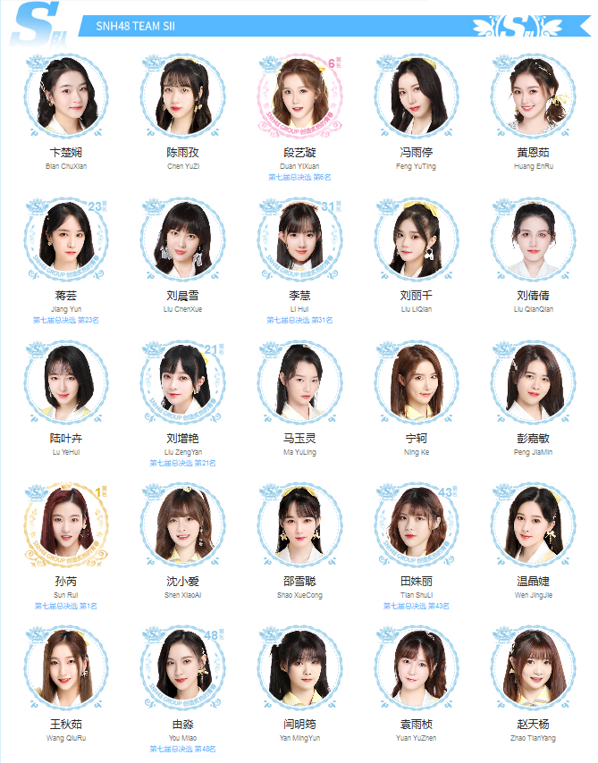 Snh48 Member