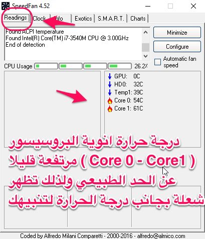 May Dhafer on Twitter: "كود لكسر باسورد الويندوز بدون فورمات ولا USB ولا برامج 🛡🔐 Windows 7-8-10 ...