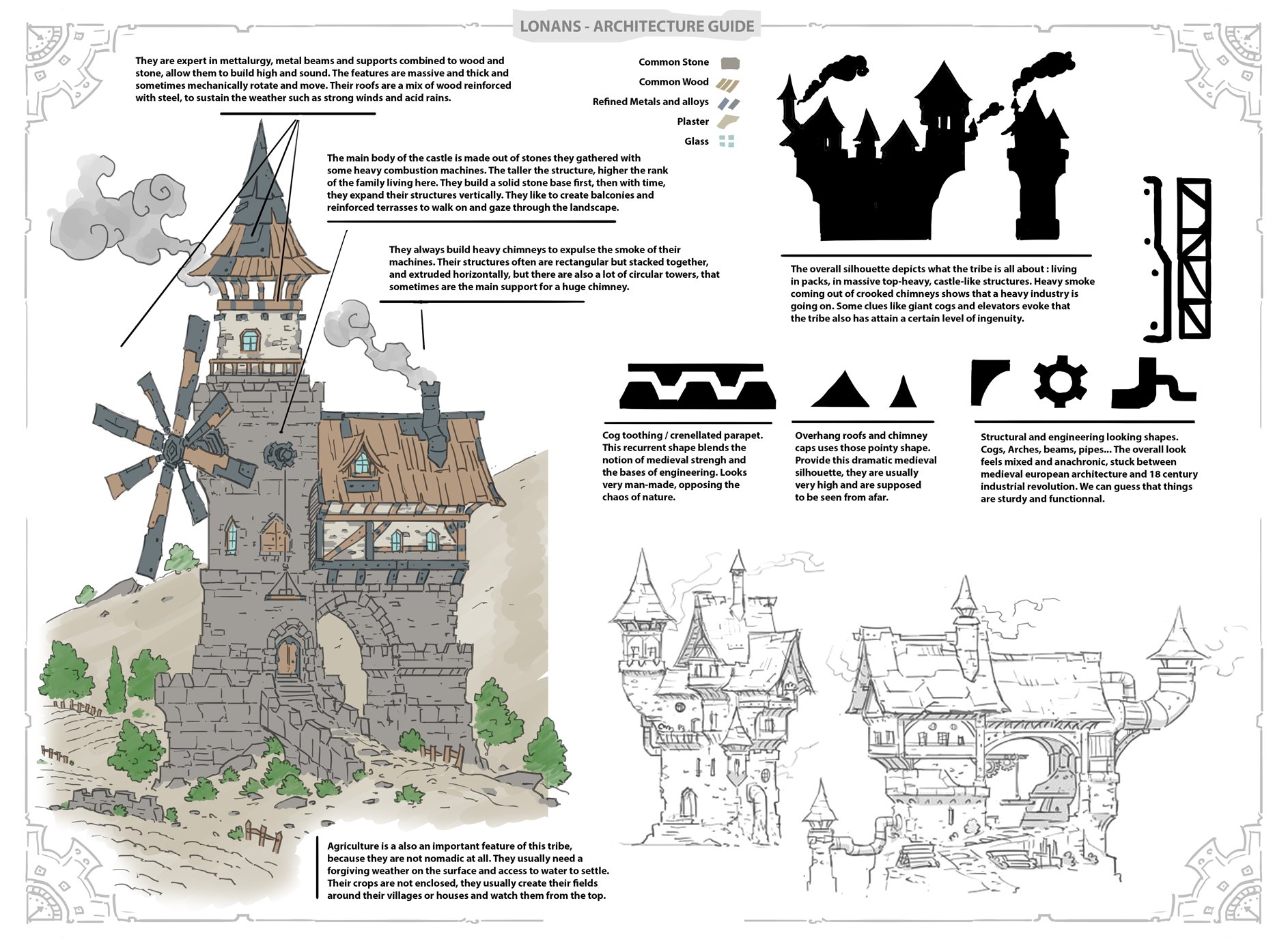 Crenellation Architecture