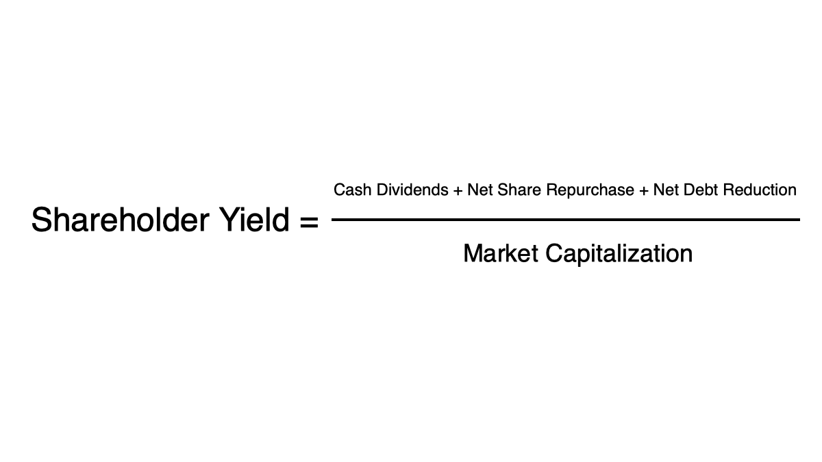 Dividend Yield Formula