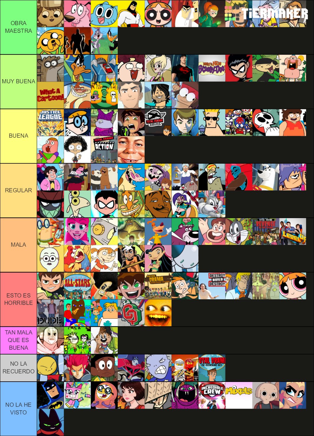 Cartoon Network: Las Caricaturas Que Le Dieron Sentido A Mi Infancia ... Cartoon Network: Las Caricaturas Que Le Dieron Sentido A Mi Infancia ...