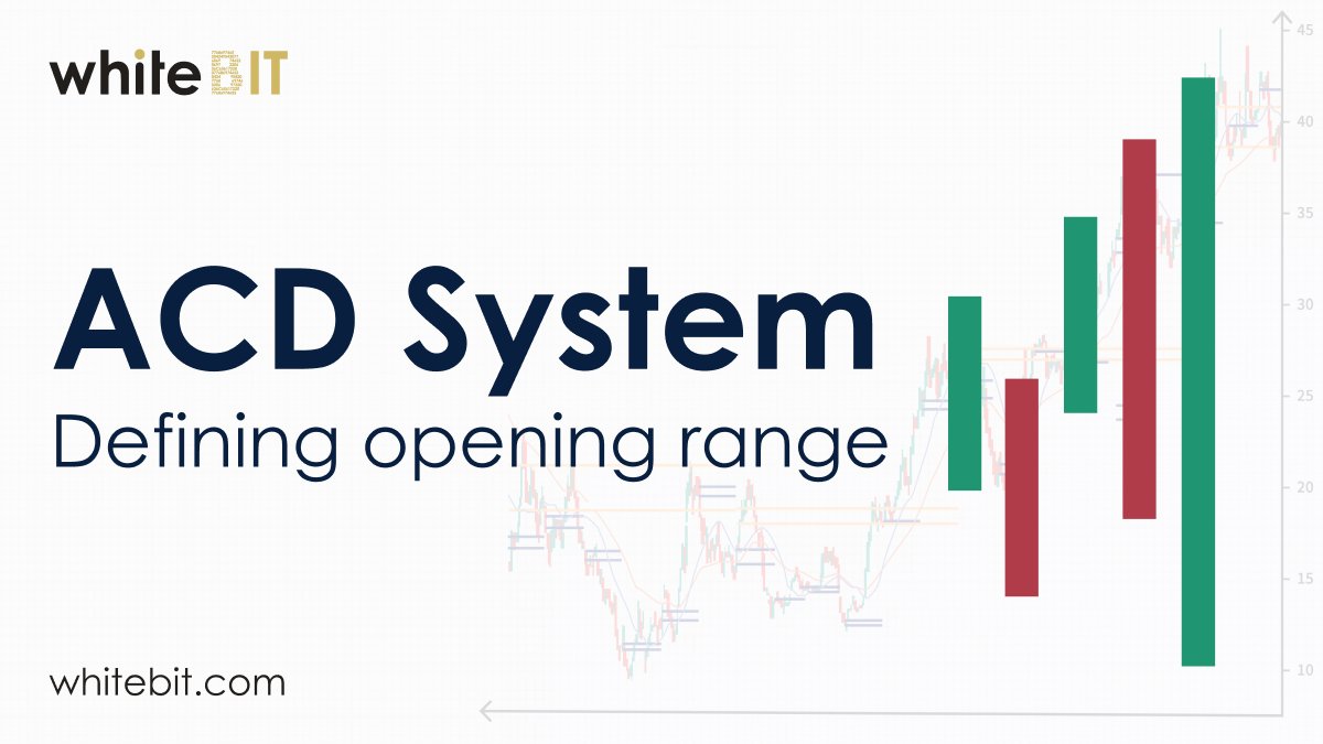 Estimating the strength of a market shift; ACD System explained : r ...