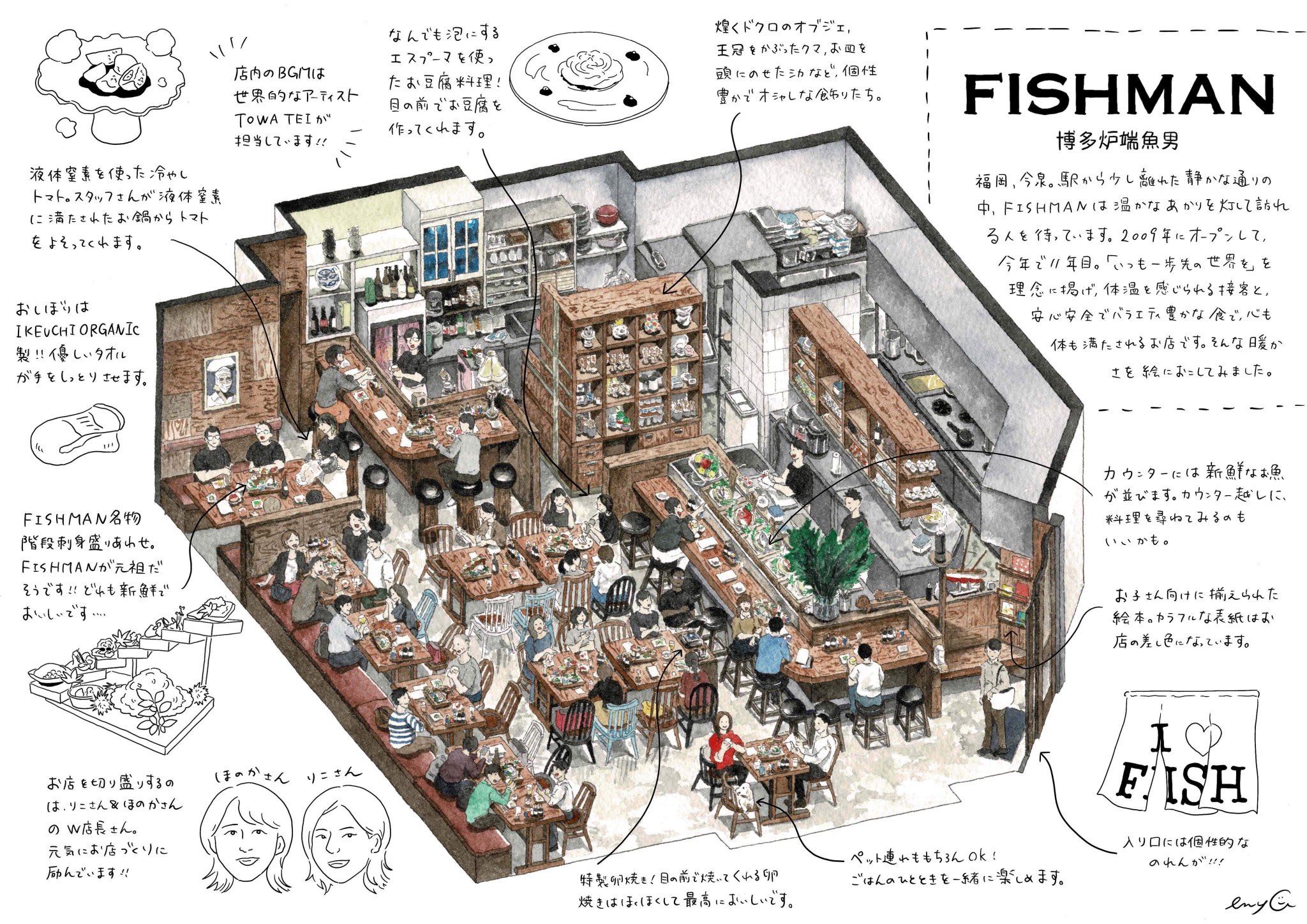 enya honami｜塩谷 歩波 on Twitter: "博多炉端魚男 FISHMANの図解を描きました🐠🐟🐡 食事も、お店の雰囲気も、スタッフの方々も、みんなが温かいお店です。そんな暖か ...