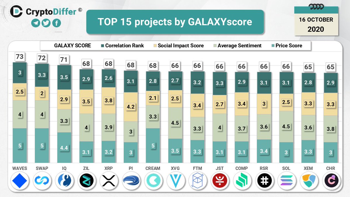 PCHAIN (PI) price is: $0.006 :: Cryptocurrency Prices & Coin Marketcaps