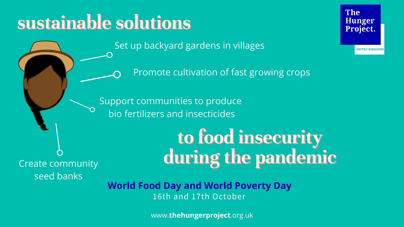 World Hunger Solutions