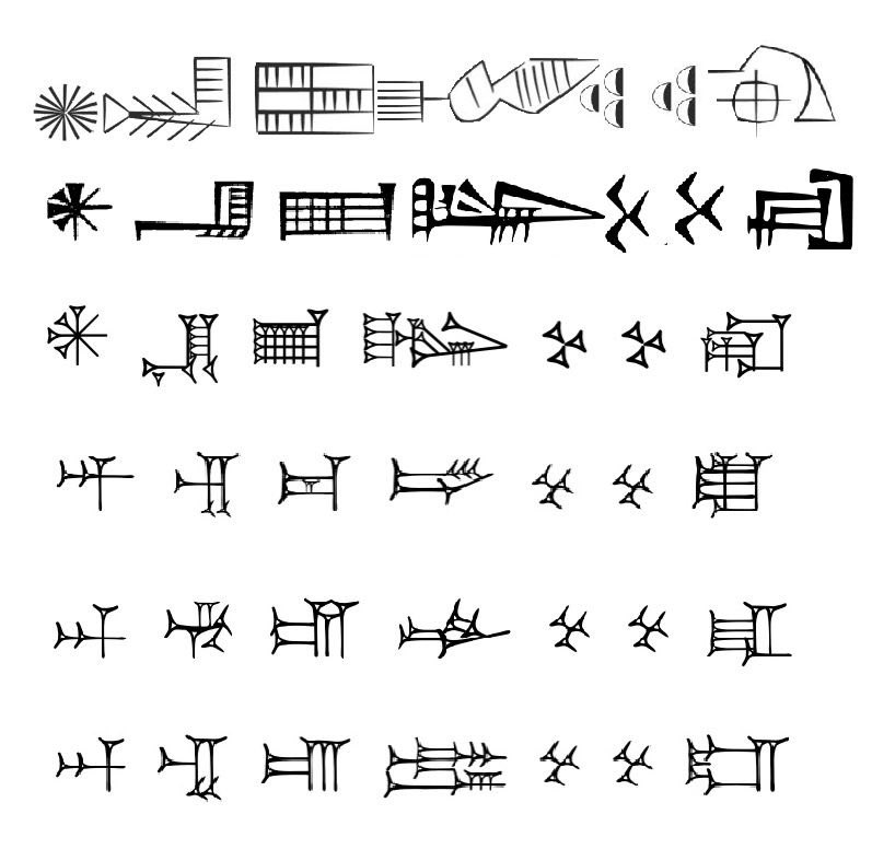Sumerian Cuneiform Alphabet A Z