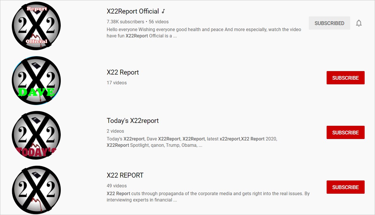 Xreport22 Youtube Listen To X22 Report Podcast | Deezer