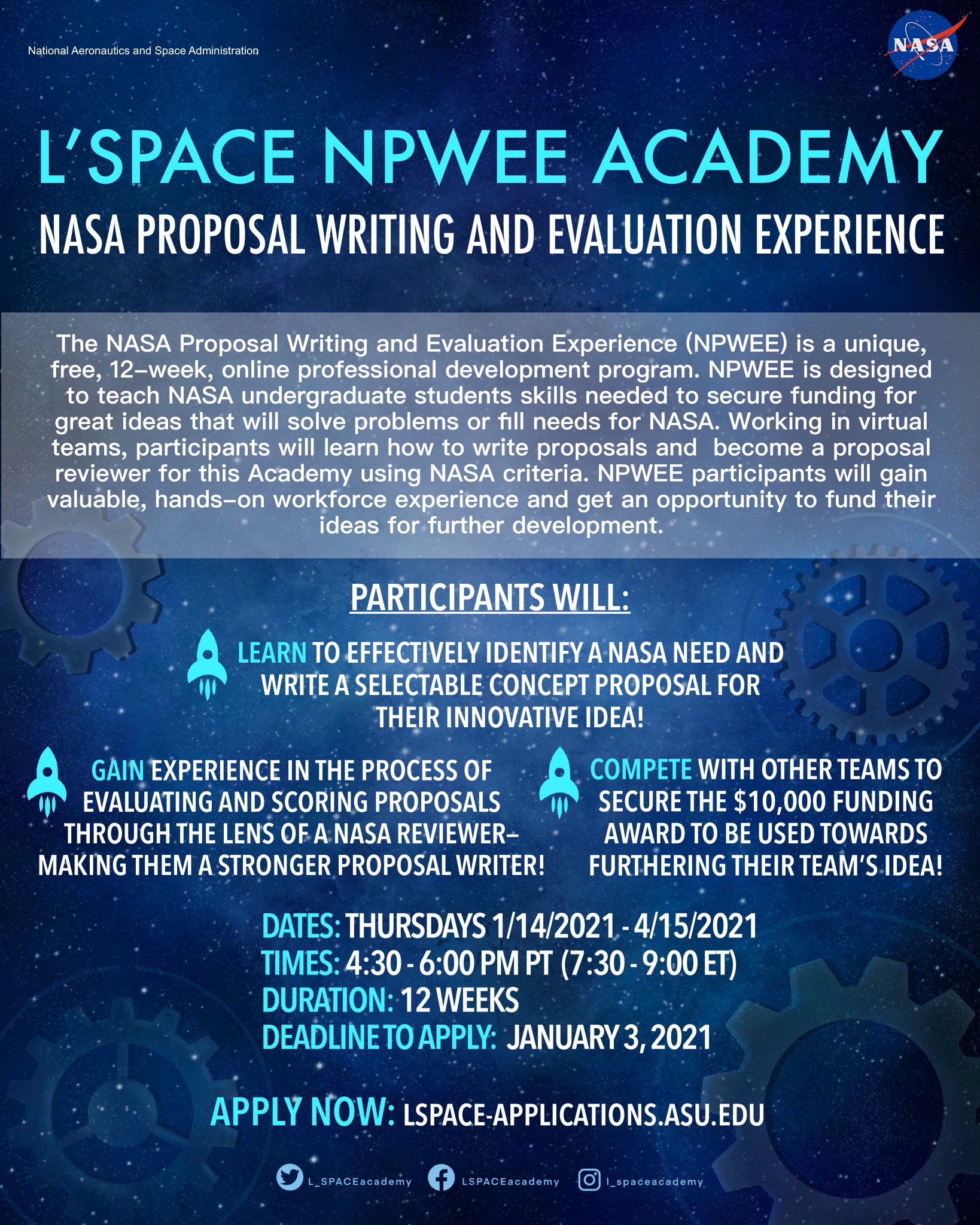 Nasa Budget Vs Stem Degrees