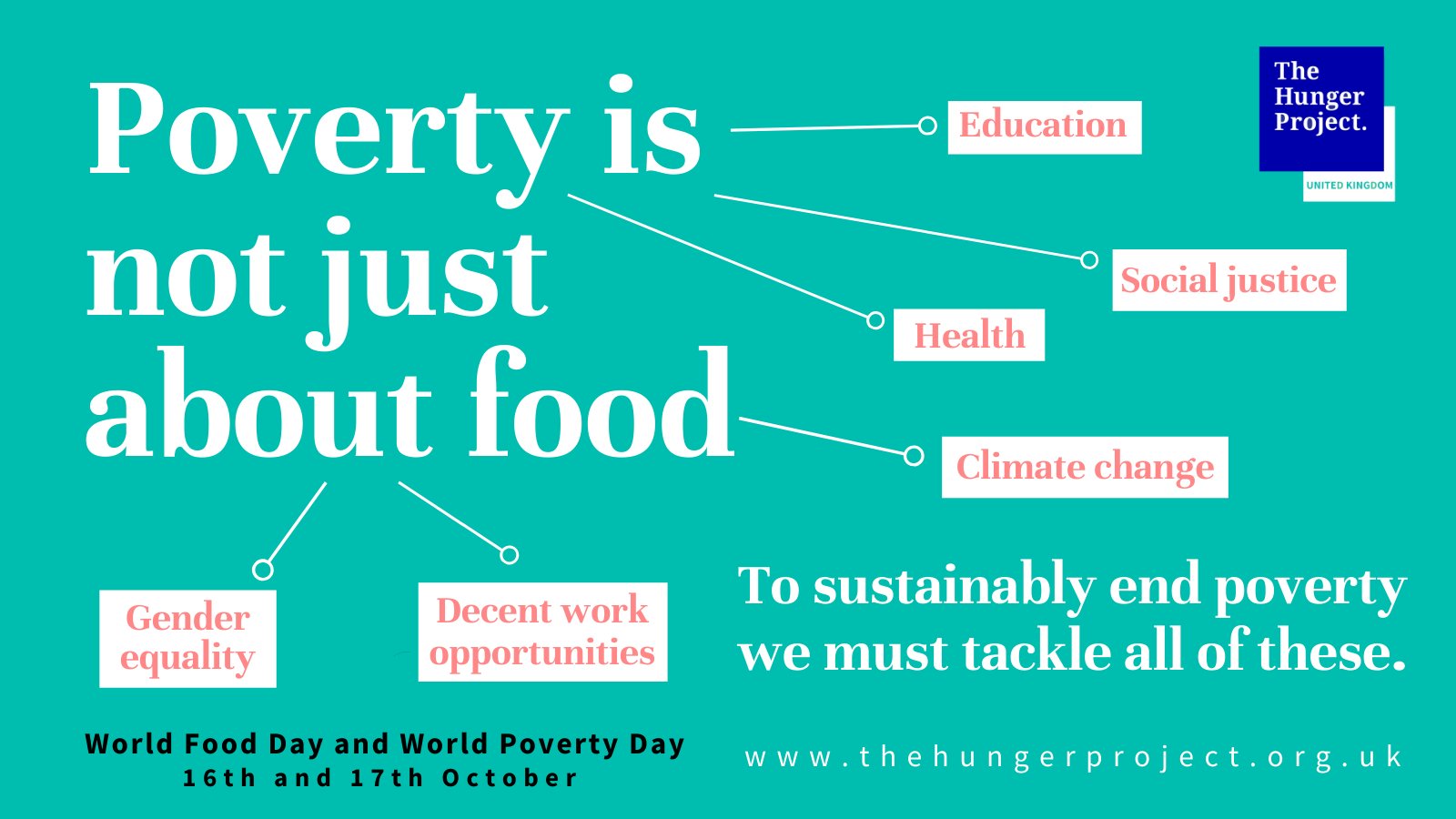 World Poverty And Hunger