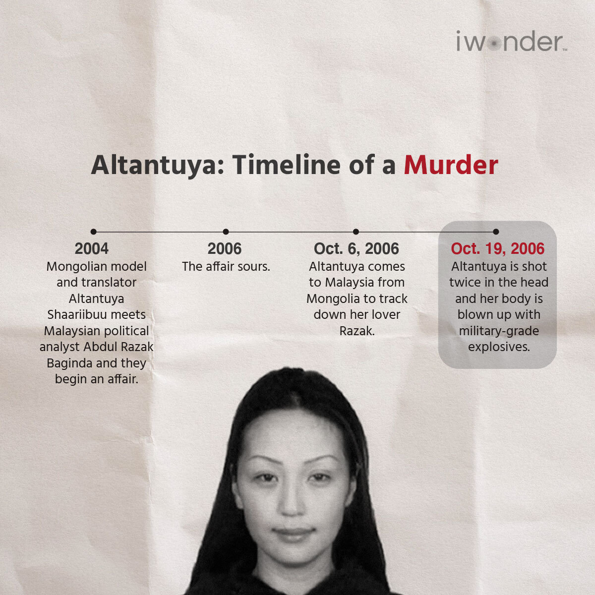 Altantuya Shaariibuu