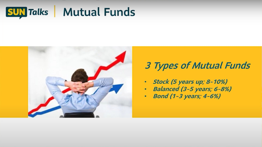 Sun Life Philippines on Twitter: "Here's a cheat sheet of how long should you let your money ...