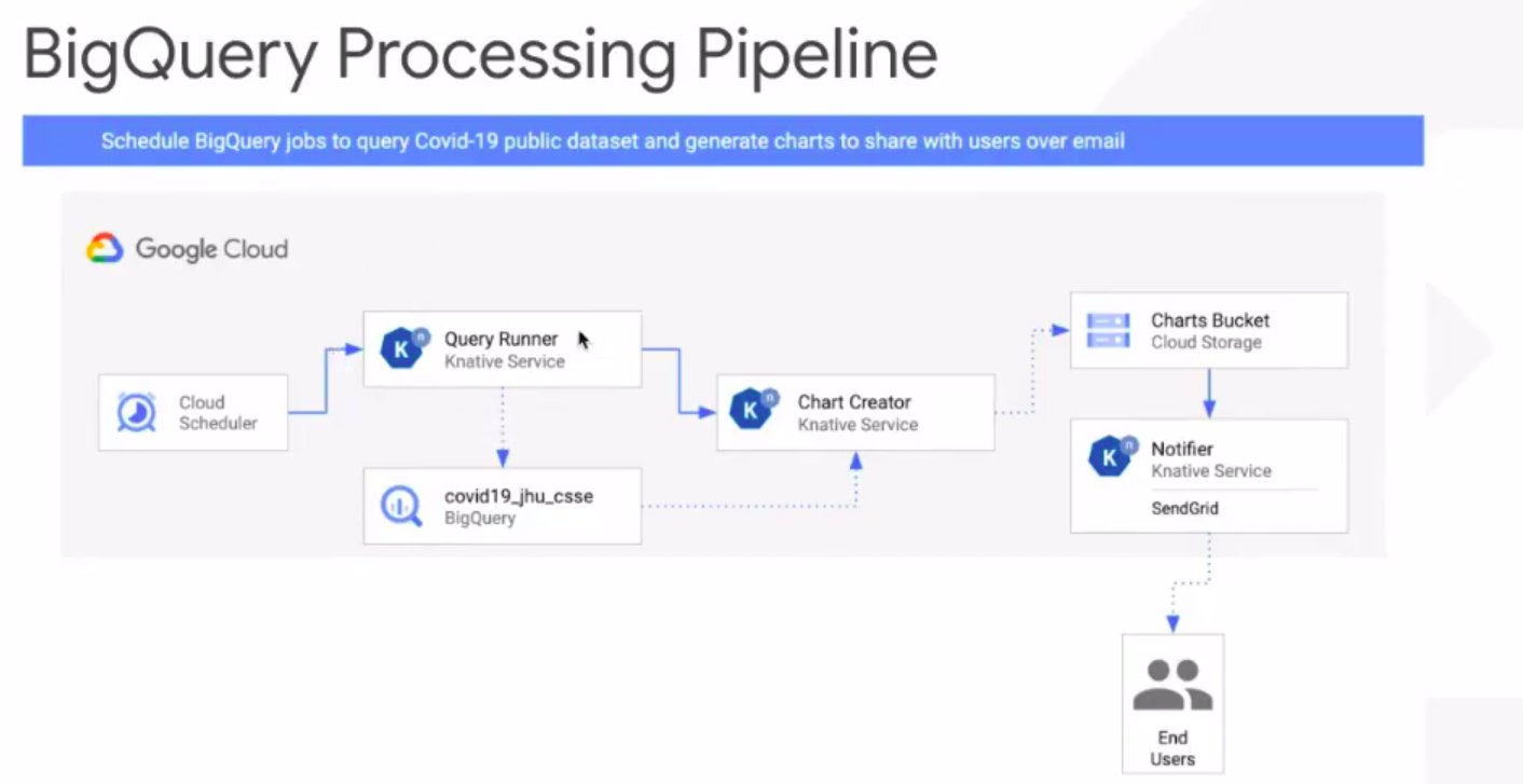 Milindu S. Kumarage (@AgentMilindu) / Twitter