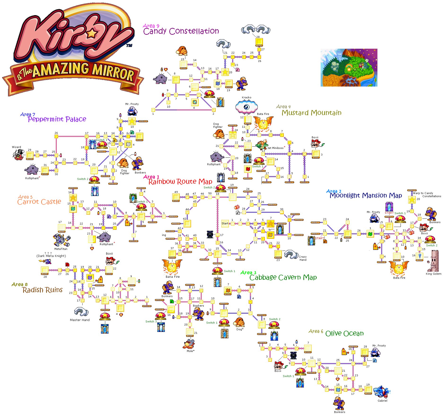 Kirby The Amazing Mirror World Map Map For Game Boy Advance, 49% OFF